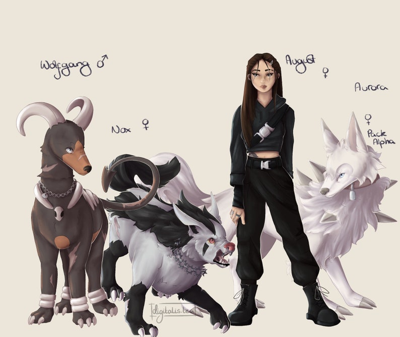 Custom Pokemon Art (digital) - Etsy