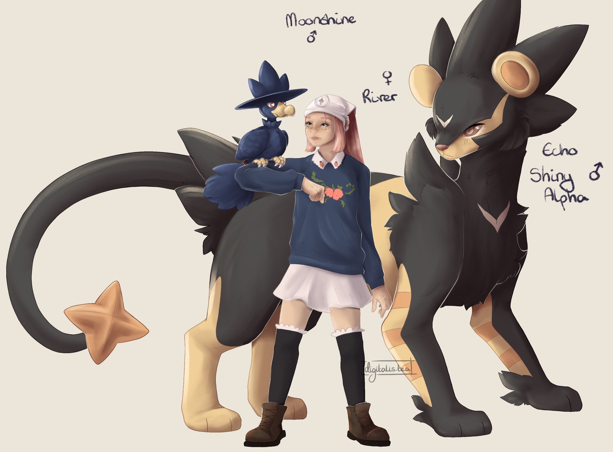 Custom Pokemon Art (digital) - Etsy