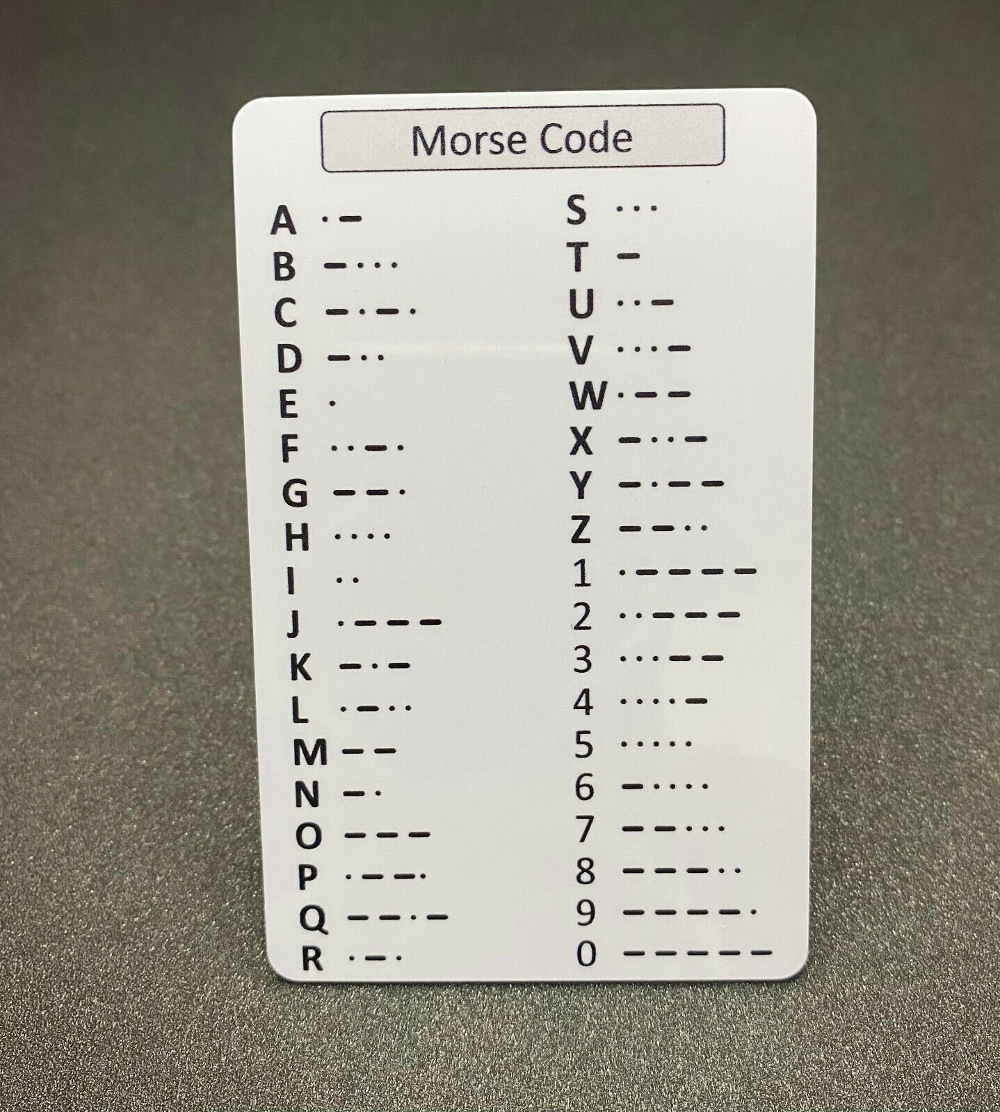 Phonetic Alphabet/morse Code. Professional Print on Pvc Card (credit ...
