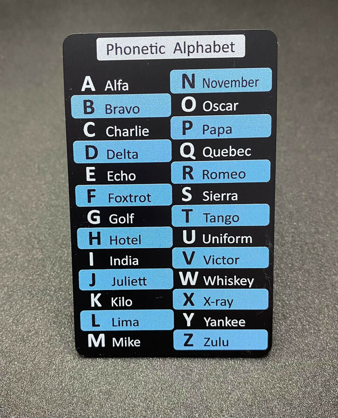 Phonetic Alphabet/morse Code. Professional Print on Pvc Card (credit ...