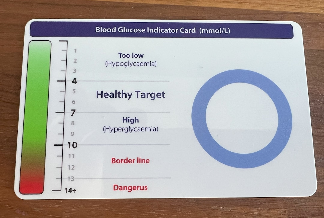 Blood Glucose Indicator Card - Etsy