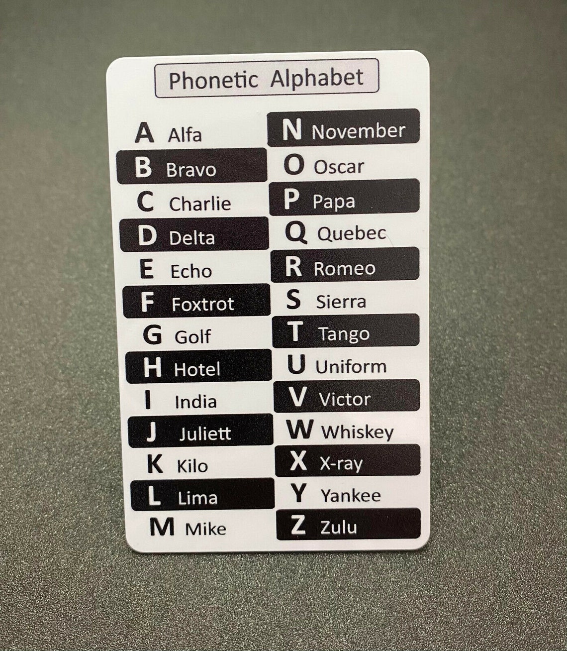 Phonetic Alphabet/morse Code. Professional Print on Pvc Card (credit ...