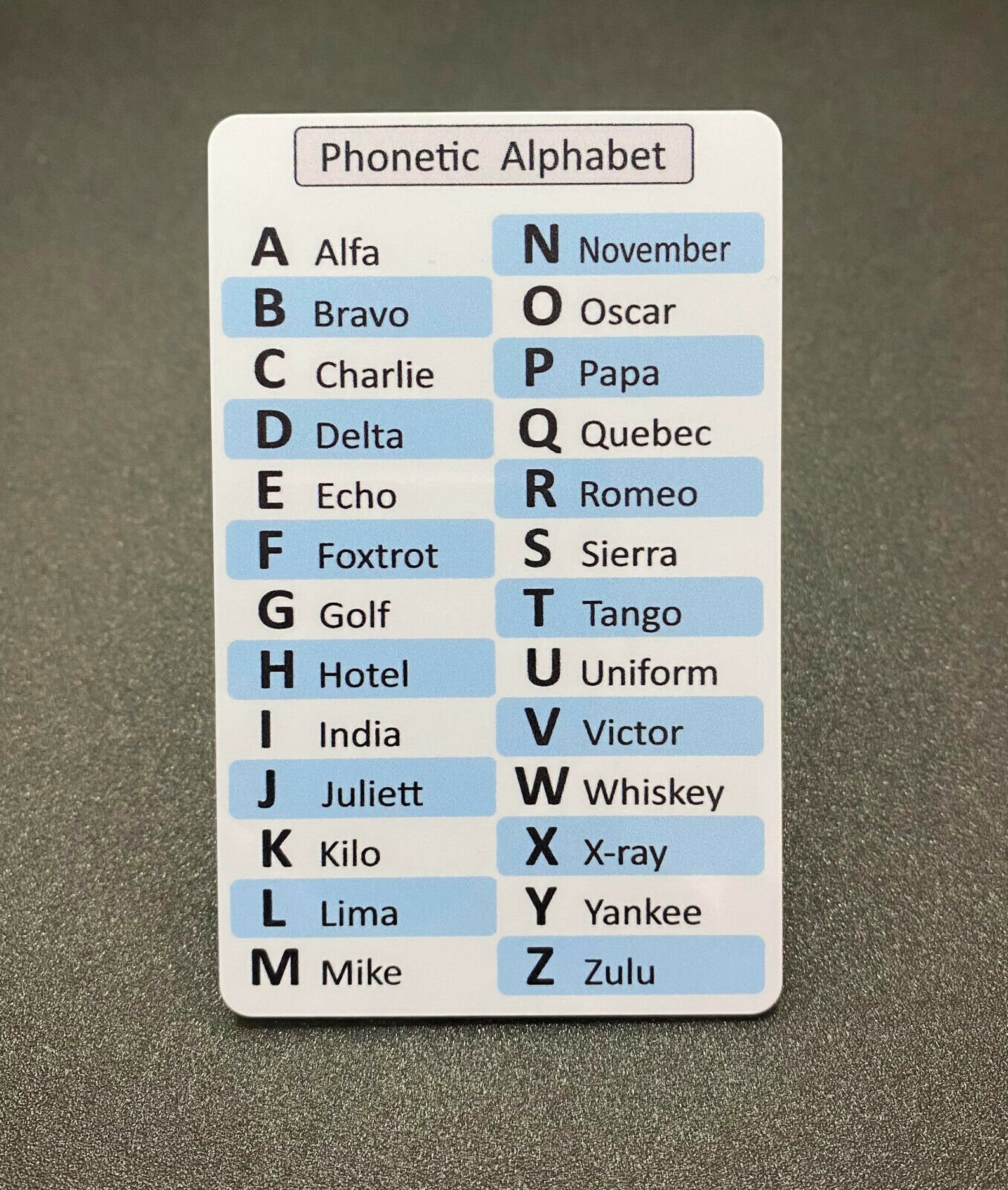Code phonétique alphabet/morse. Impression professionnelle sur | Etsy