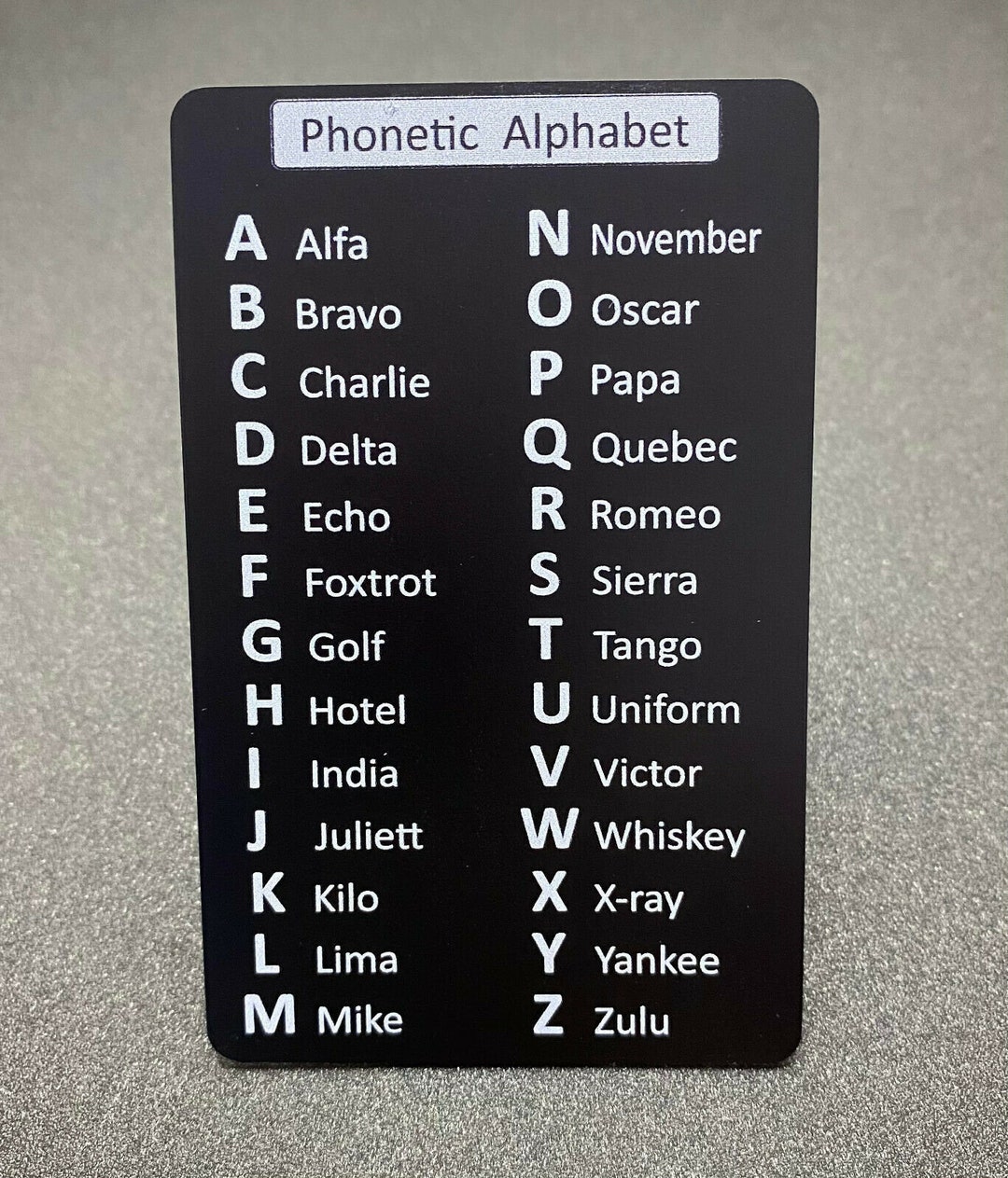 Phonetic Alphabet/morse Code. Professional Print on Pvc Card (credit ...