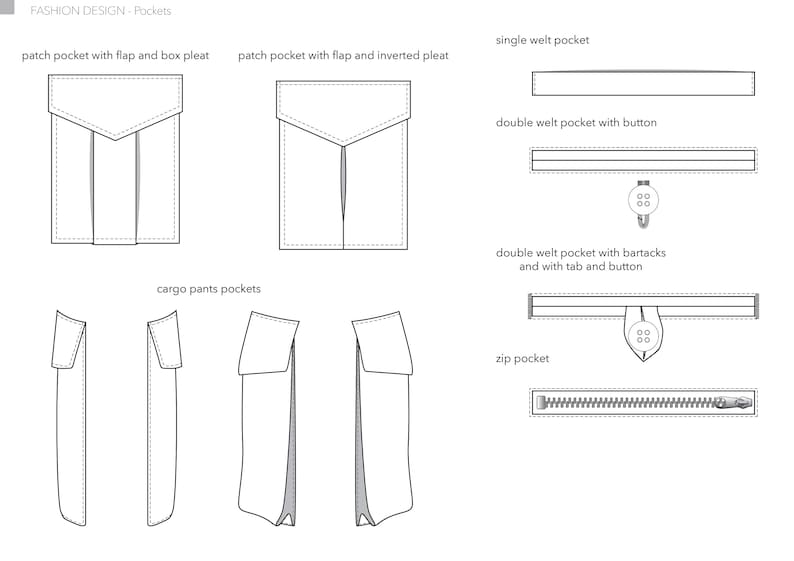 Vector Pockets Library for Adobe Illustrator - Etsy