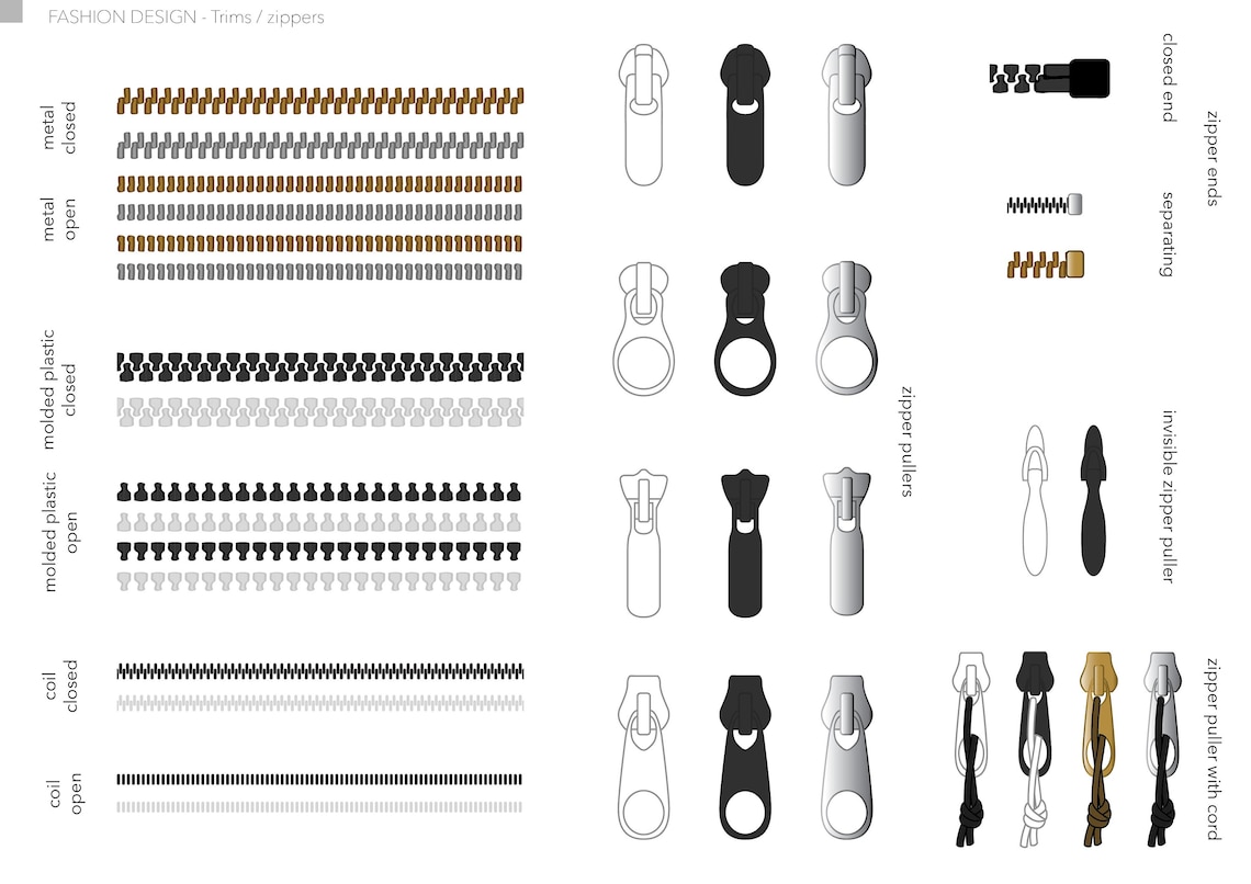 Vector Zipper and Zipper Pullers Library for Adobe Illustrator - Etsy