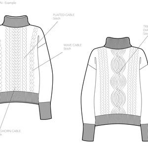 Cable Knit Stitches PART 1 Library for Adobe Illustrator - Etsy