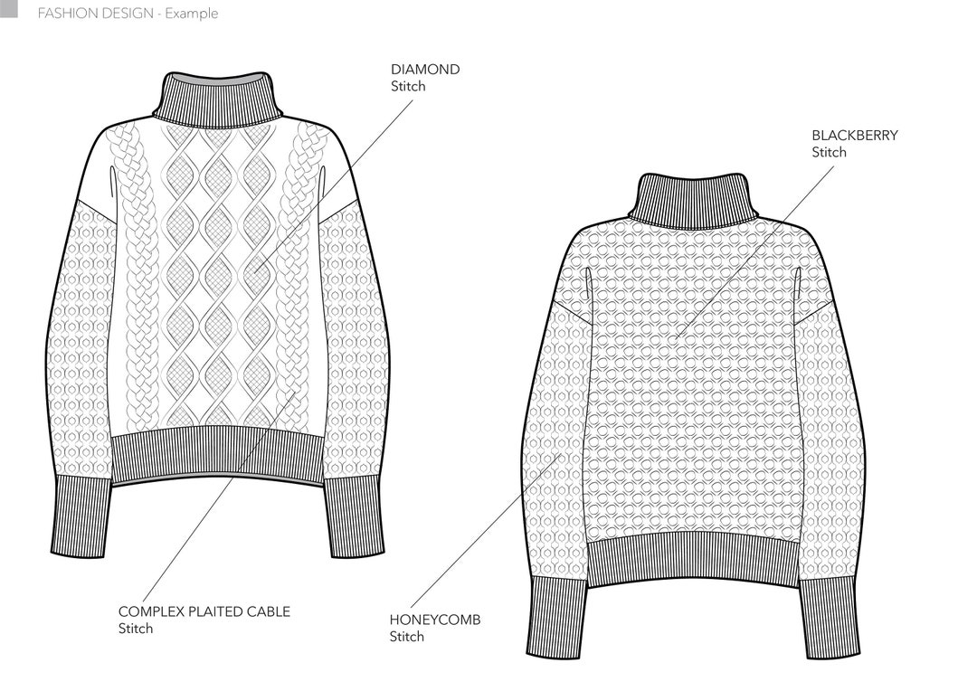Basic Aran Knit Stitches Library for Adobe Illustrator - Etsy