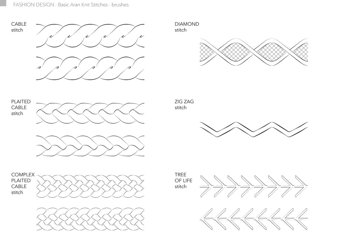 Basic Aran Knit Stitches Library for Adobe Illustrator - Etsy