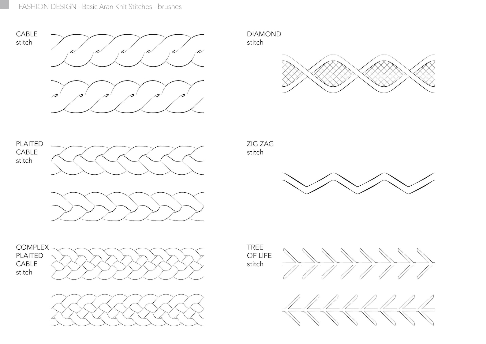 Basic Aran Knit Stitches Library for Adobe Illustrator - Etsy