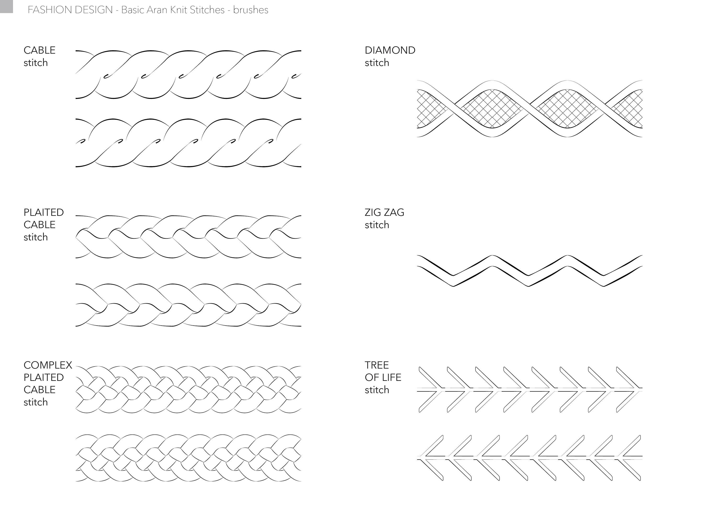 Basic Aran Knit Stitches Library For Adobe Illustrator Etsy 
