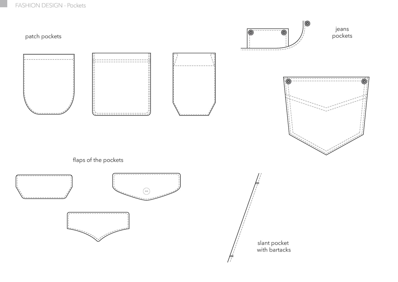 Vector Pockets Library for Adobe Illustrator - Etsy