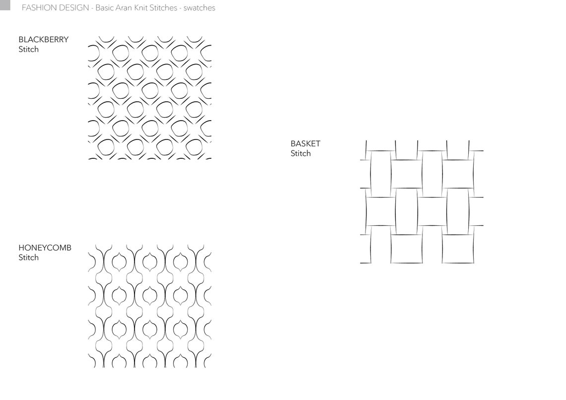 Basic Aran Knit Stitches Library for Adobe Illustrator - Etsy