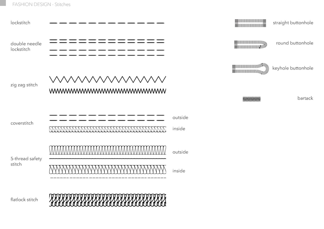 Vector Machine Stitches Library for Adobe Illustrator - Etsy