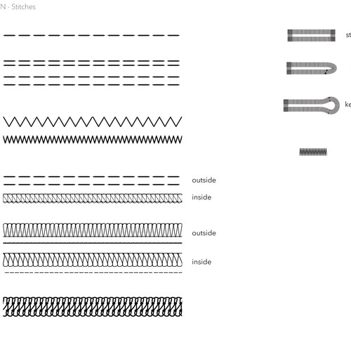 Vector Stitch Brush Library for Adobe Illustrator - Etsy