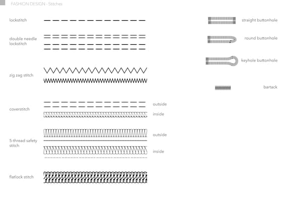 Vector Machine Stitches Library for Adobe Illustrator - Etsy UK