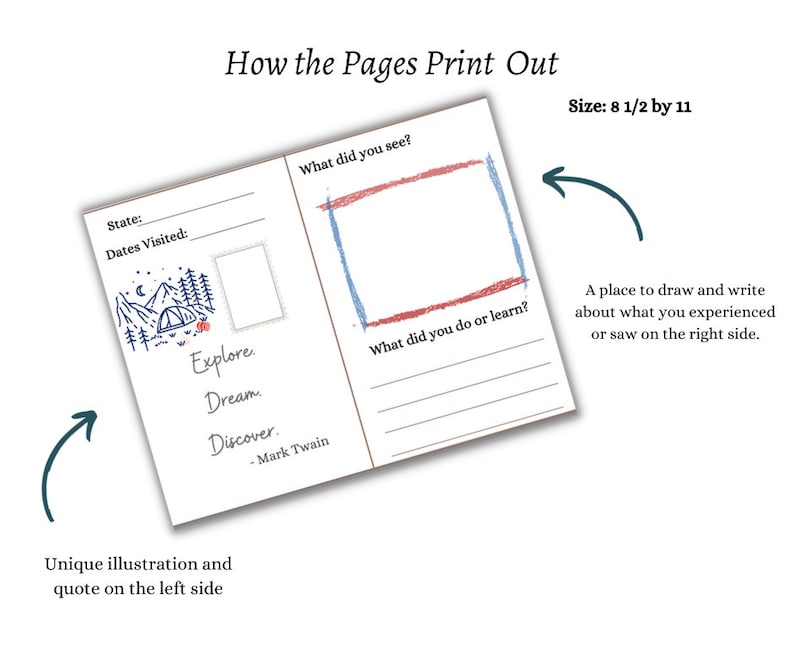 United States Printable Passport: Kids Geography Activity (digital ...