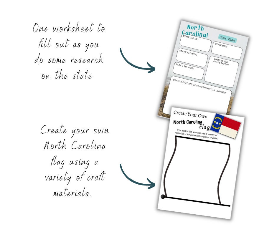 North Carolina Coloring Page, U.S. Geography Activity, Travel Activity ...