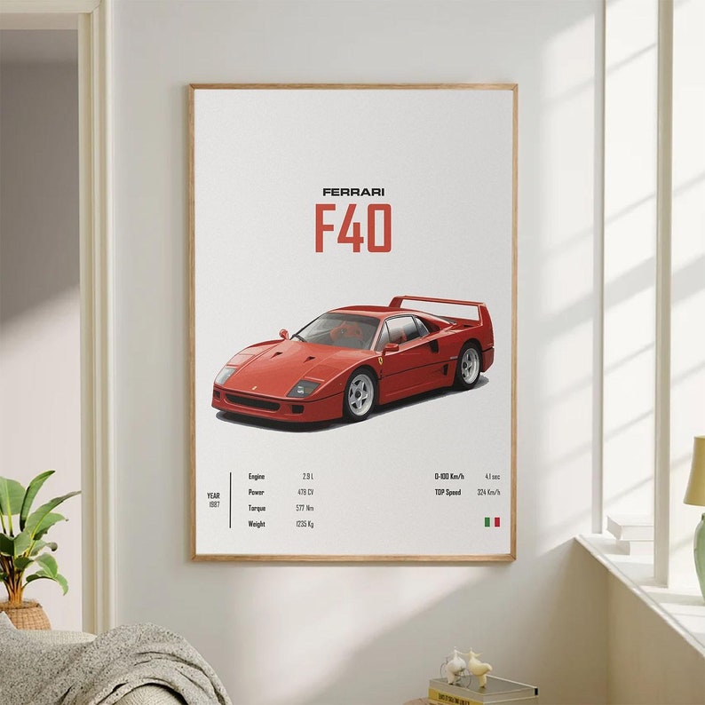 1987 Ferrari F40 Red Poster for Kids Boys Room Super Car Print - Etsy