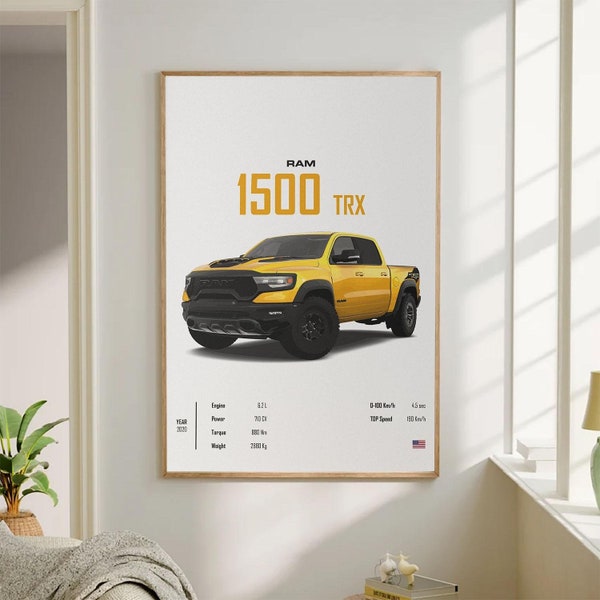Ram Trx Poster - Etsy