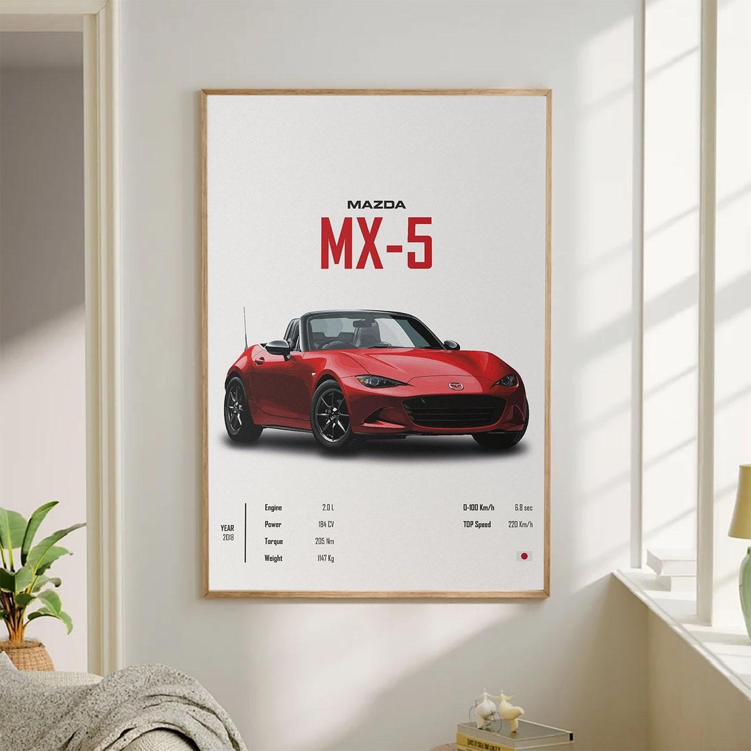 Mazda MX-5 Car Poster for Kids Boys Room Super Car Print Wall Art Car ...