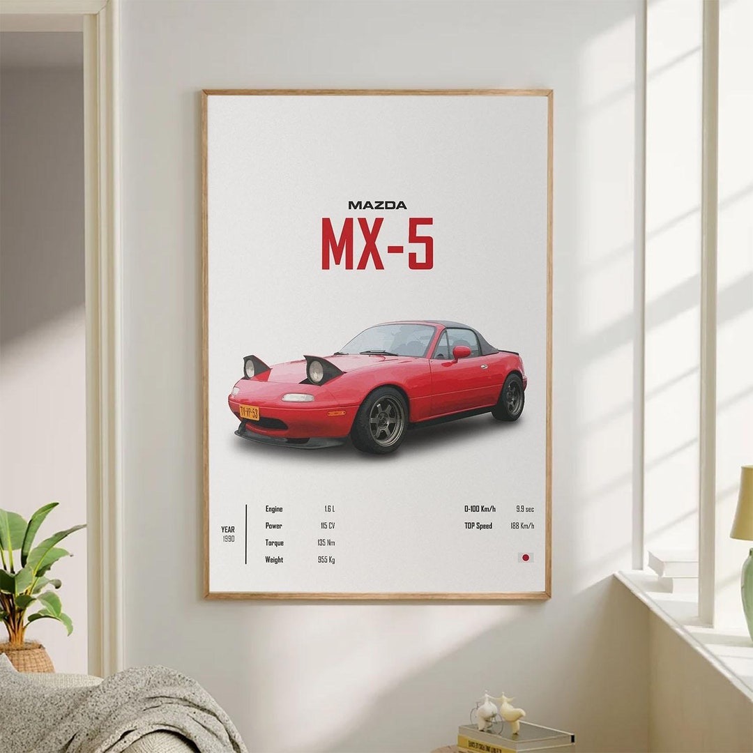 1990 Mazda MX-5 Miata Car Poster for Kids Boys Room Super Car Print ...