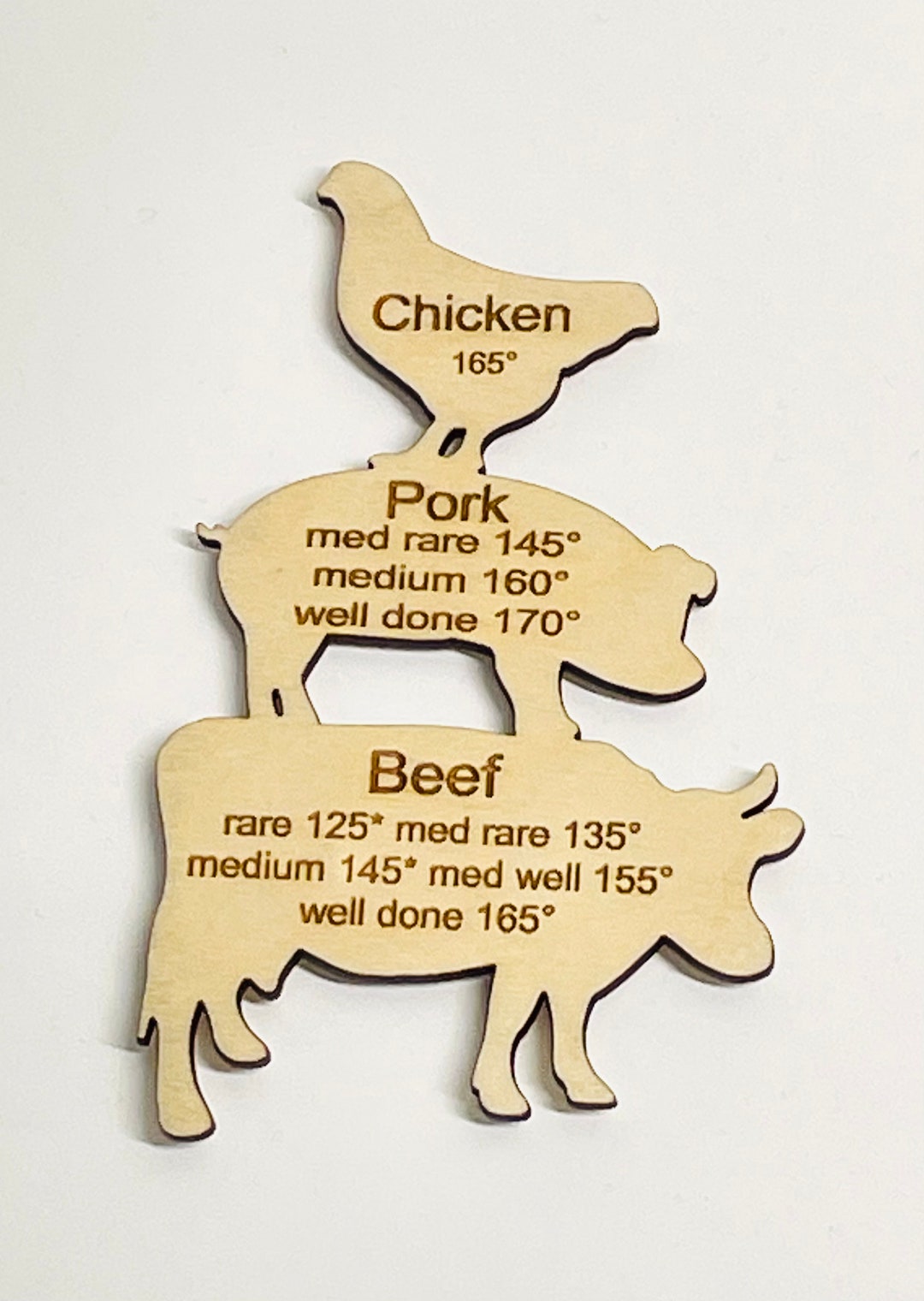 Kitchen Meat Temperature Magnet - Etsy