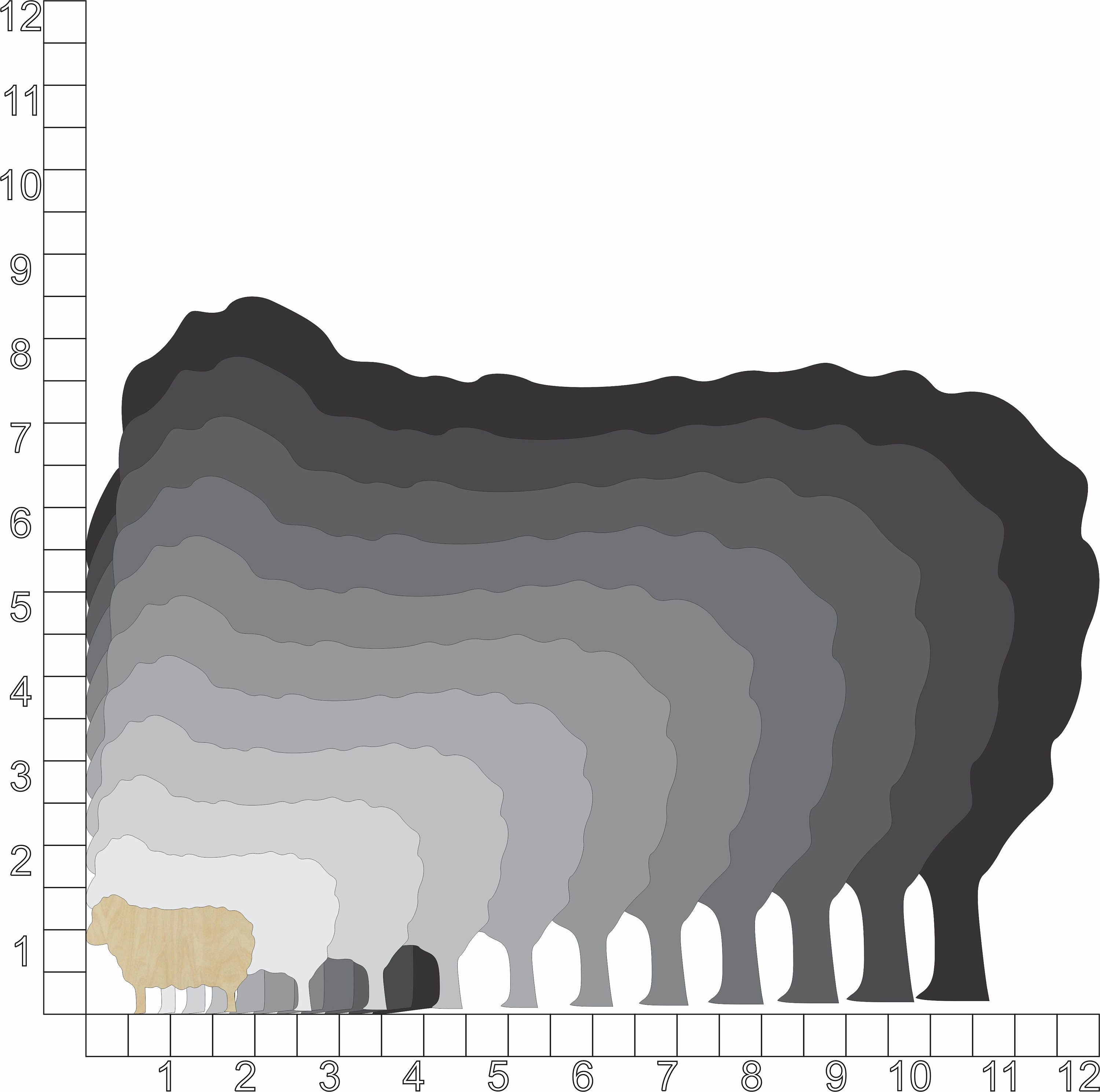 Sheep Shape | Multiple Sizes | Laser Cut | Unfinished | Wood Cutouts ...