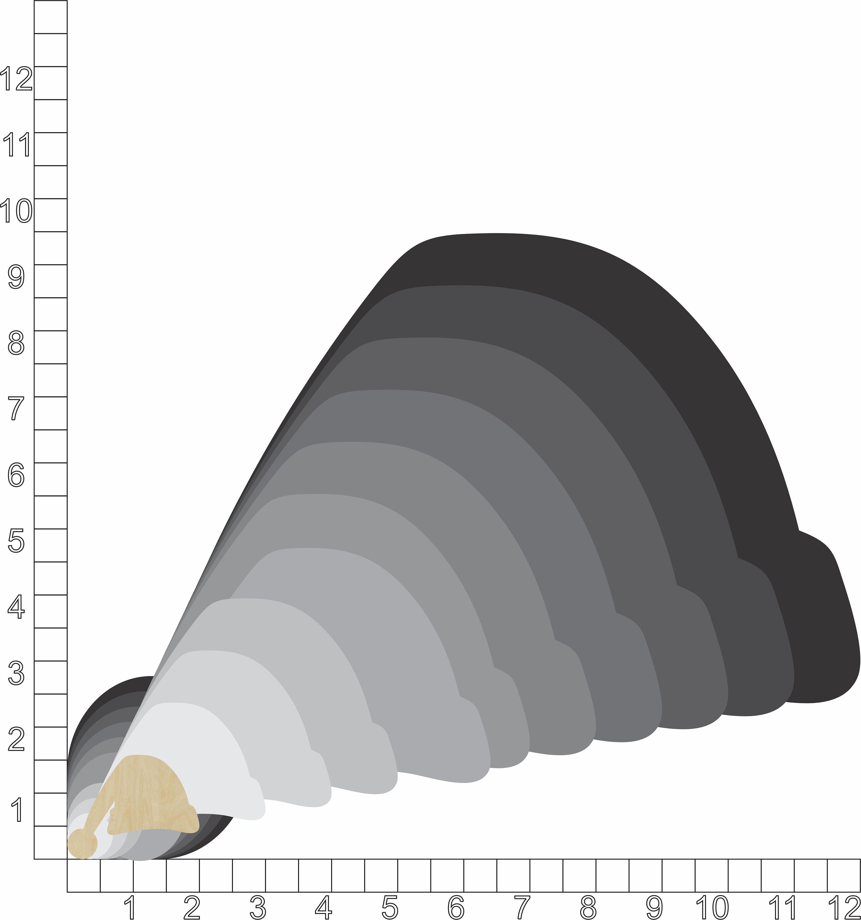 Santa Hat Shape Multiple Sizes Laser Cut Unfinished - Etsy