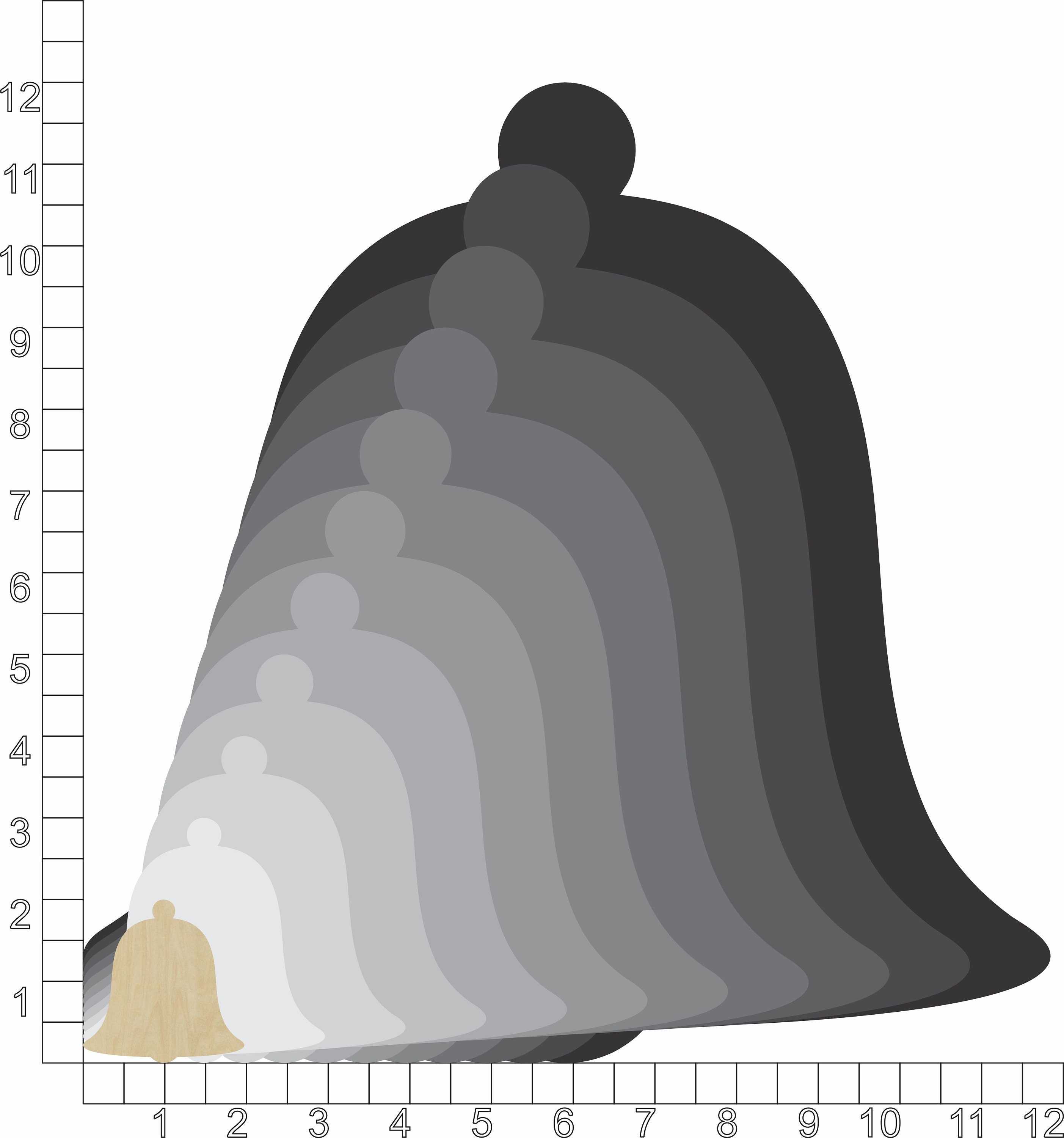 Bell Shape Multiple Sizes Laser Cut Unfinished Wood - Etsy