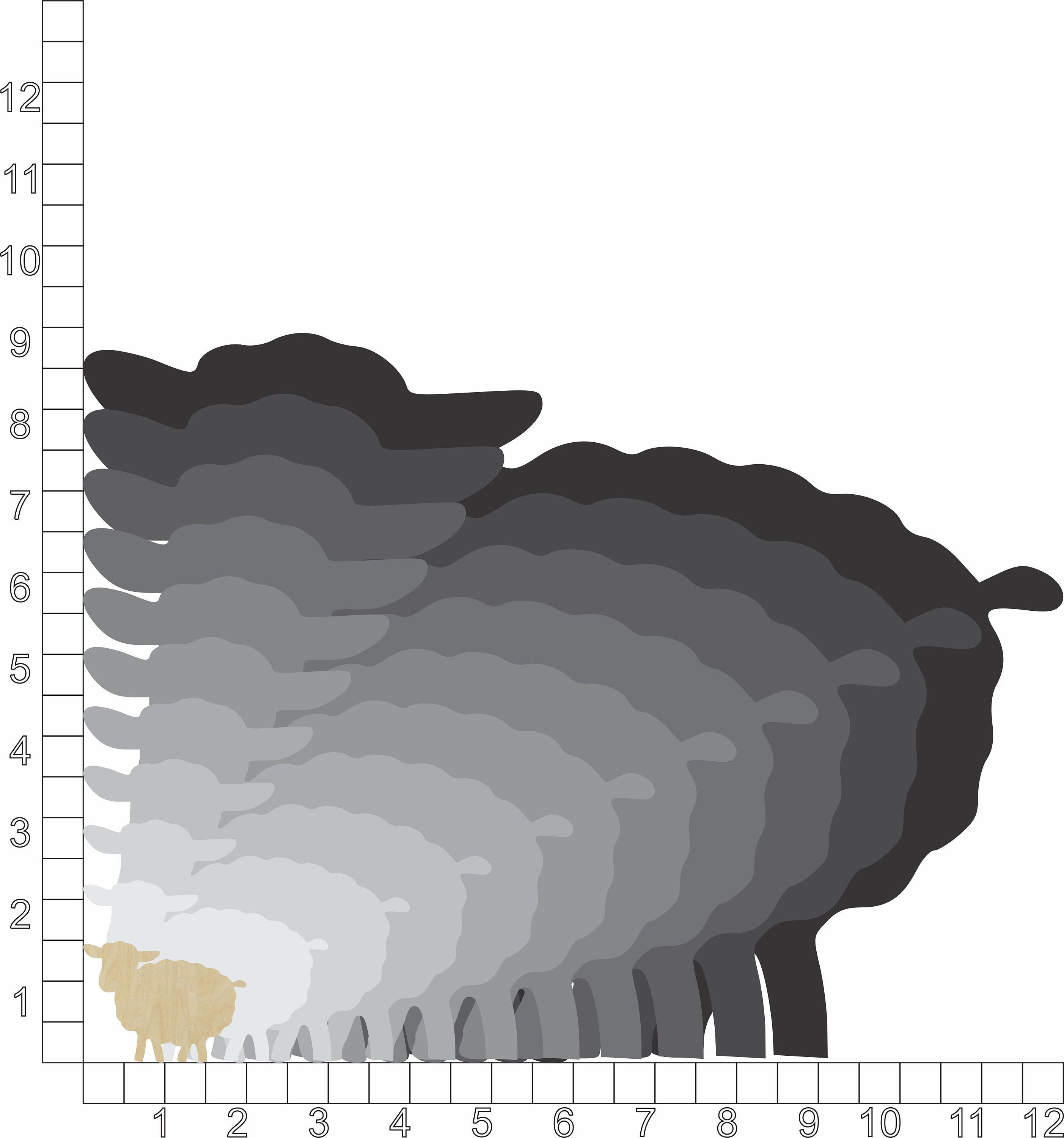 Farm Animals Easter Sheep Lamb Shape Multiple Sizes - Etsy