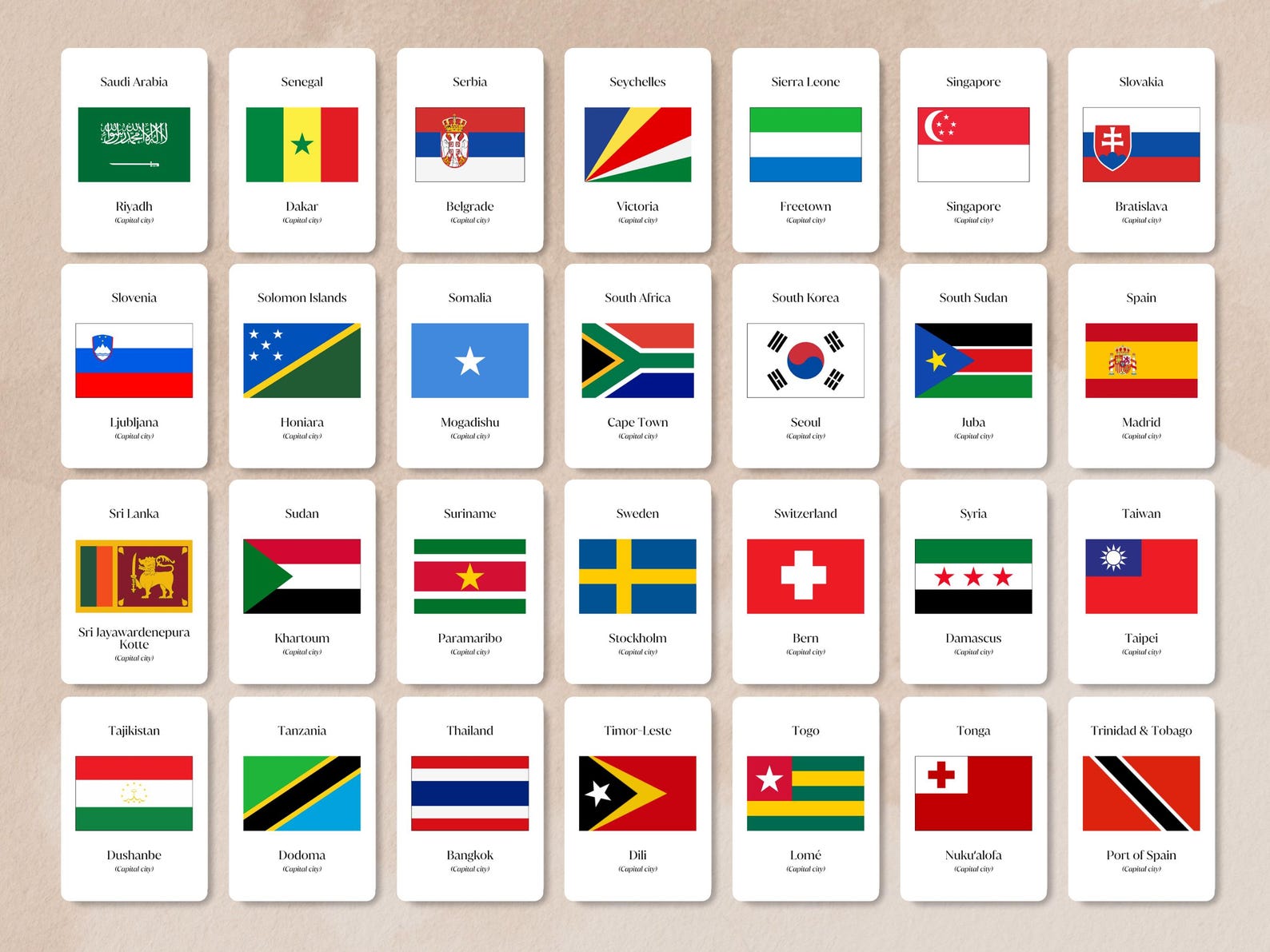 World Flags Flashcards: Geography Learning Resource (digital Download ...