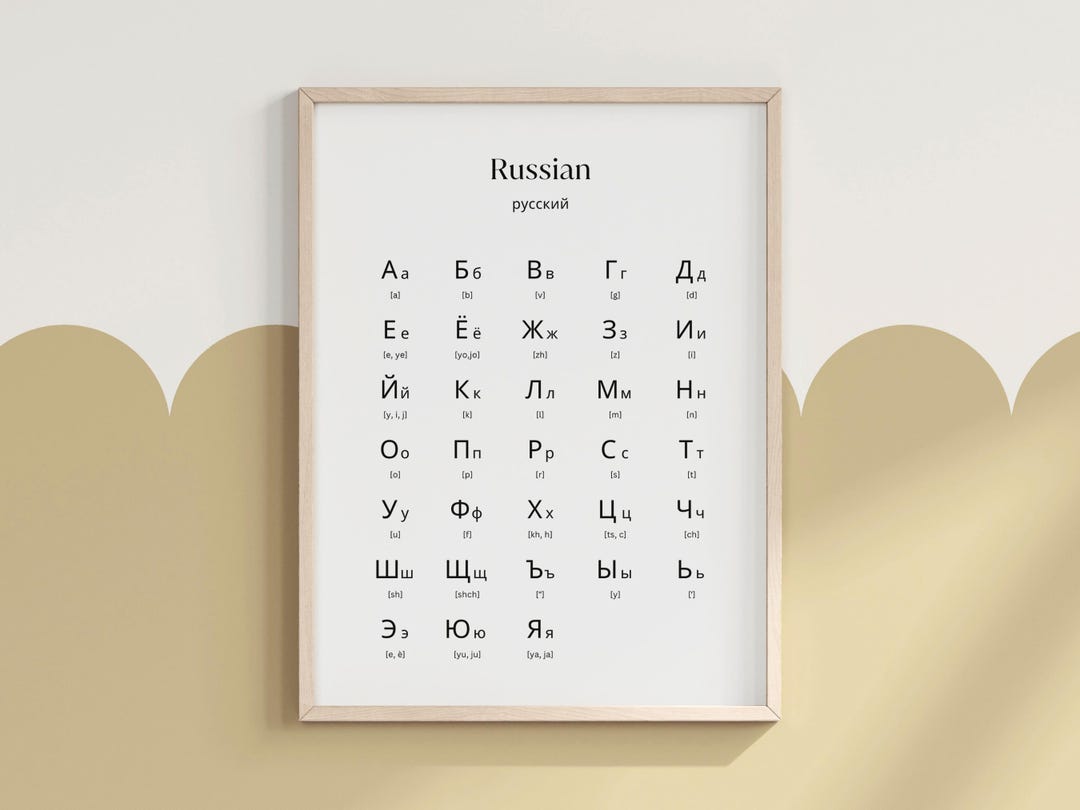 Russian Alphabet Chart Print, Cyrillic Print, Alphabet Poster, Russian ...