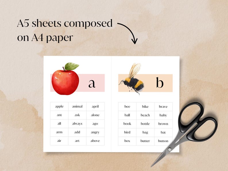 Phonics Cards, Phonics Posters, Printable Sight Words, Learn to Read ...