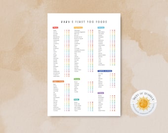 Baby's First Foods Checklist Printable Food Log Led Weaning Solid ...