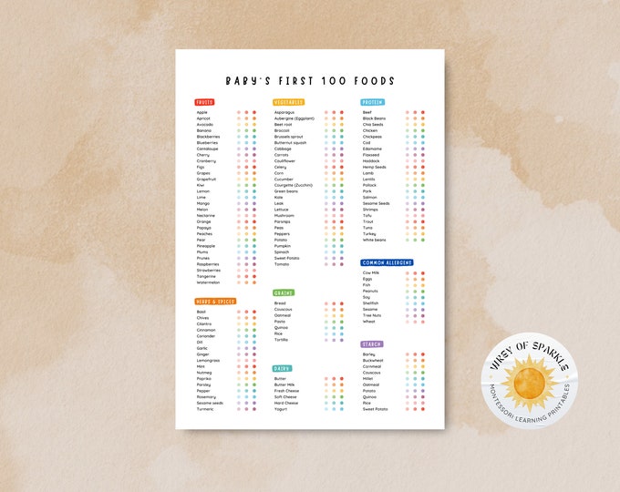 Baby Food Tracker Printable | First 100 Foods Checklist | Meal Planner ...