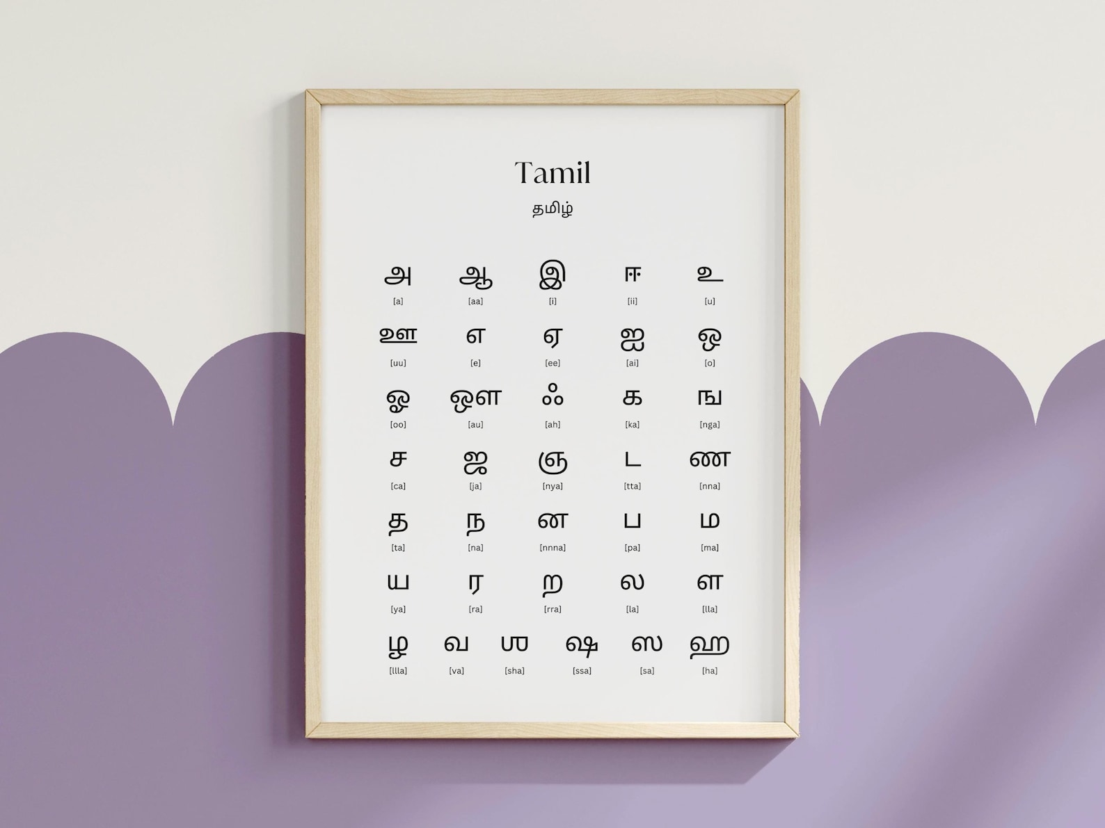 Tamil Alphabet Chart: Educational India Poster (digital Print) - Etsy