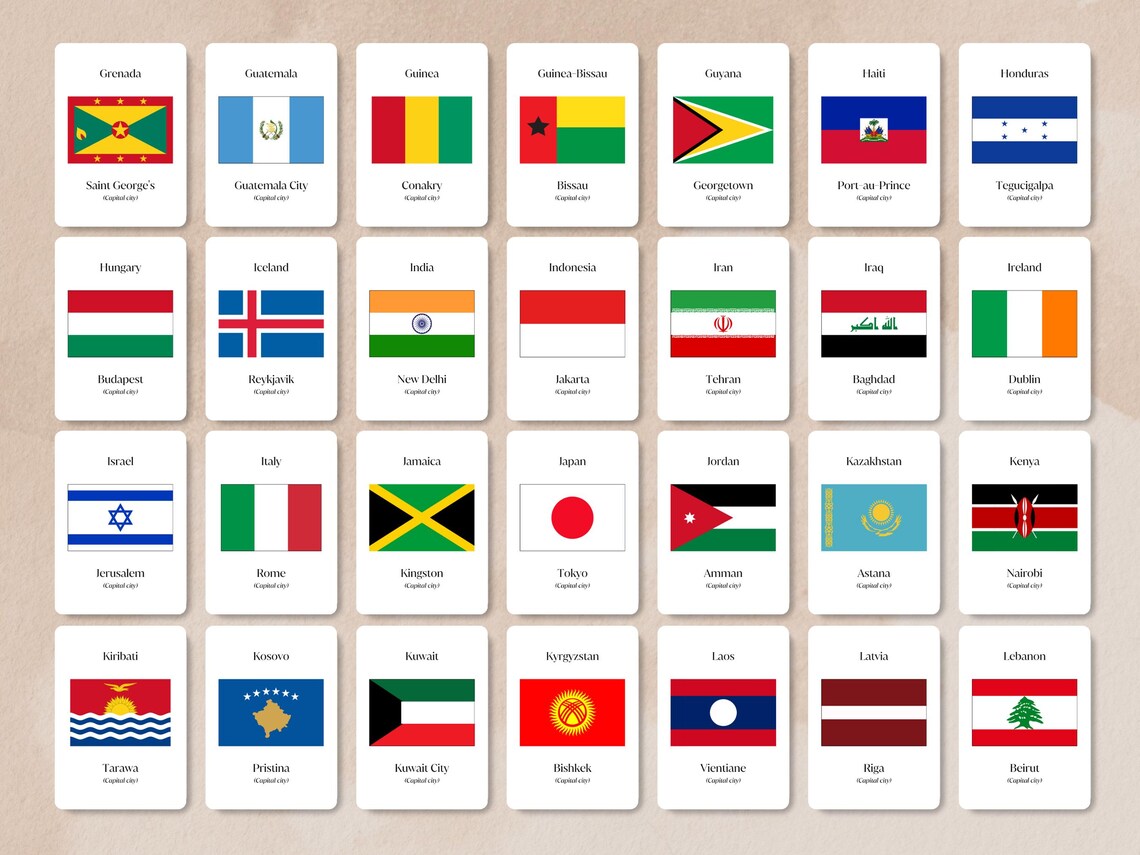 World Flags Flashcards: Geography Learning Resource (digital Download ...