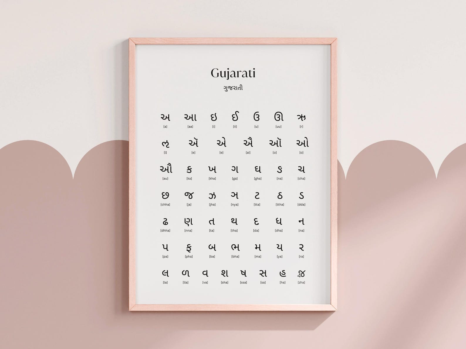 Hindi Alphabet Printable Art, Hindi Varnamala Alphabet Chart Digital ...
