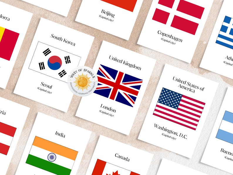 World Flags Flashcards: Geography Learning Resource (digital Download ...