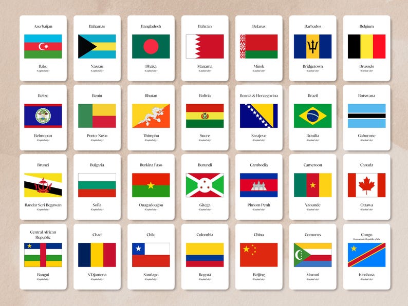 World Flags Flashcards: Geography Learning Resource (digital Download ...