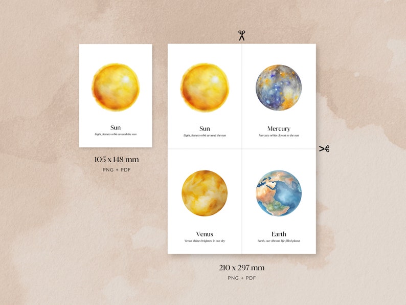 Solar System Flash Cards: Watercolor Planets, Montessori Homeschool ...