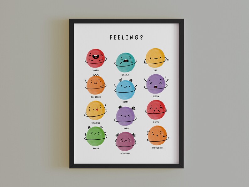 Printable Rainbow Feelings Poster, Feelings Chart, Homeschool Decor ...