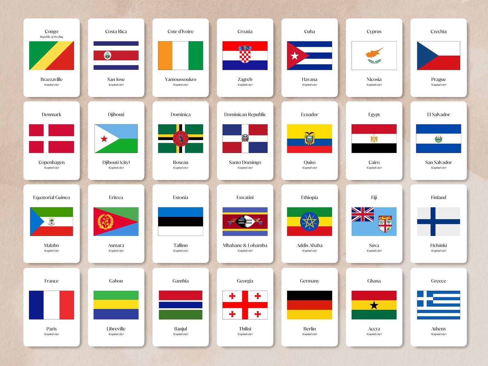 World Flags Flashcards: Geography Learning Resource (digital Download ...