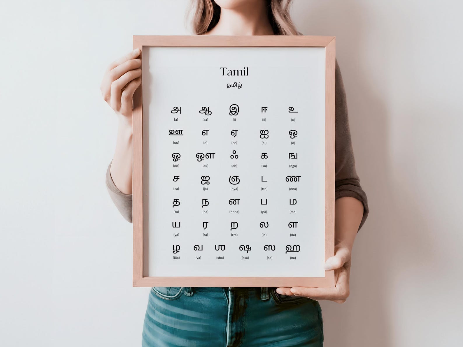 Tamil Alphabet Chart: Educational India Poster (digital Print) - Etsy