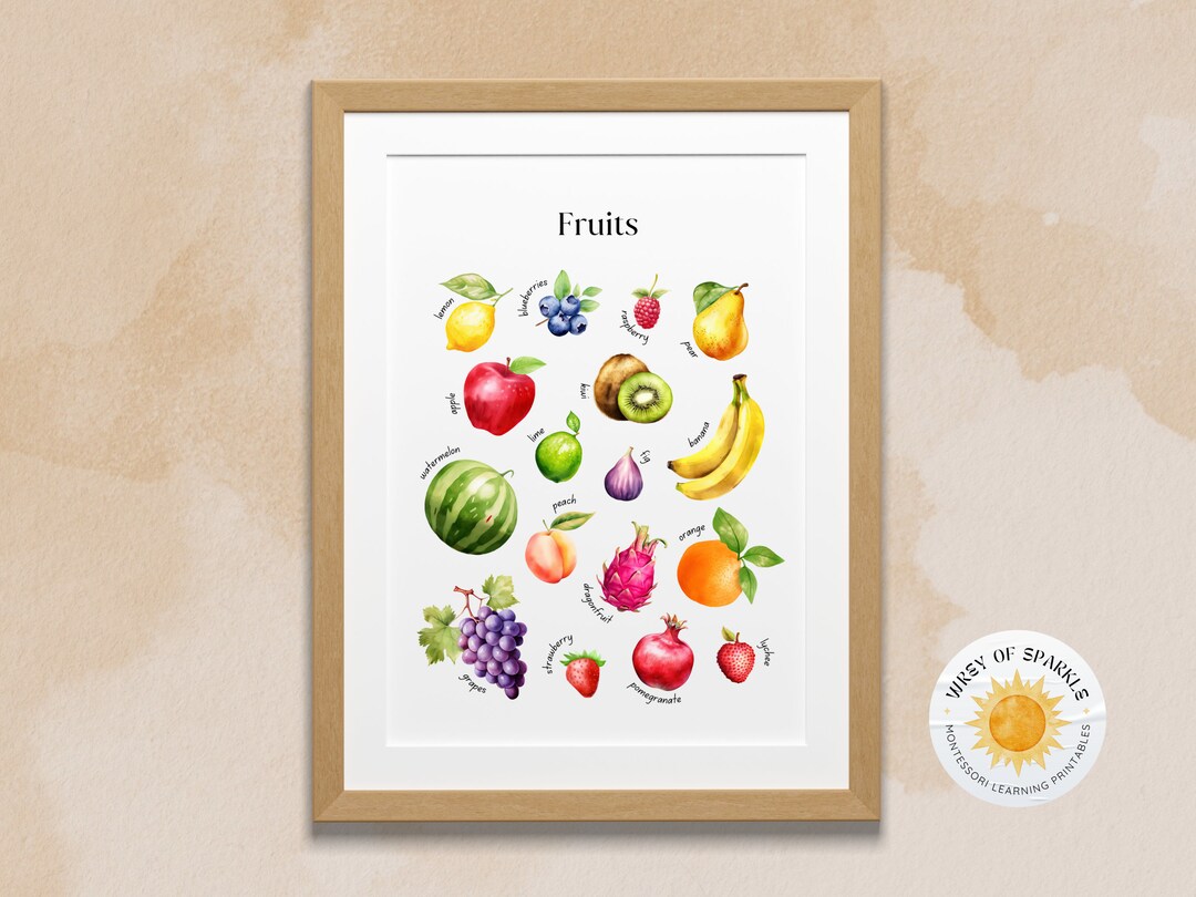 Fruits Educational Print, Classroom Decor, Watercolour Fruits Poster ...