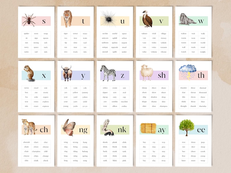 Phonics Cards, Phonics Posters, Printable Sight Words, Learn to Read ...