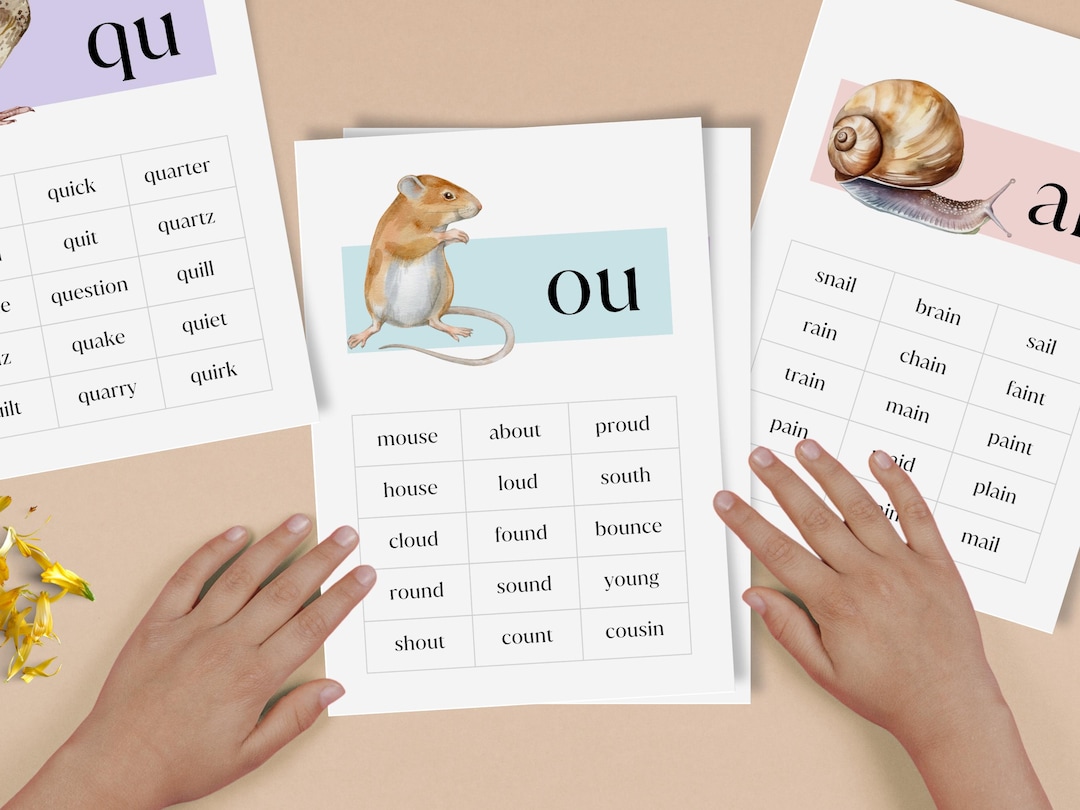 Printable Phonics Cards: Sight Words, Kindergarten Reading (digital ...
