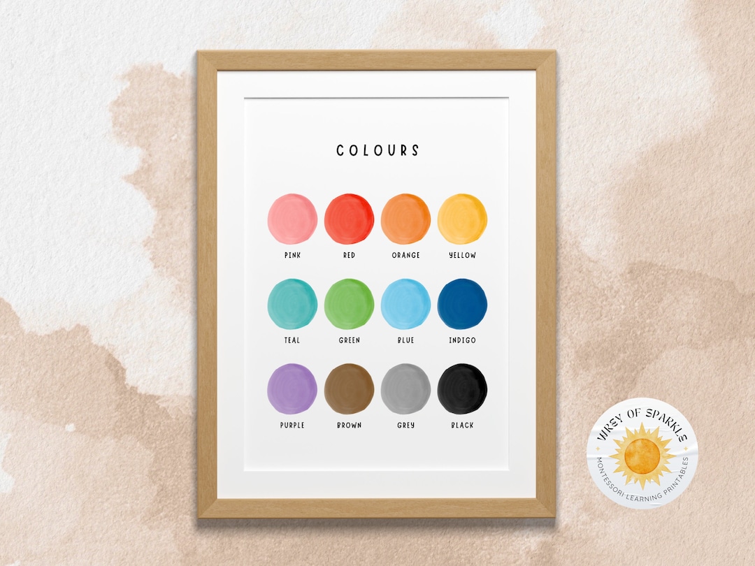 Watercolor Colors Poster: Educational Nursery Decor (digital Download ...