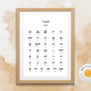 Tamil Alphabet Chart: Educational India Poster (digital Print) - Etsy